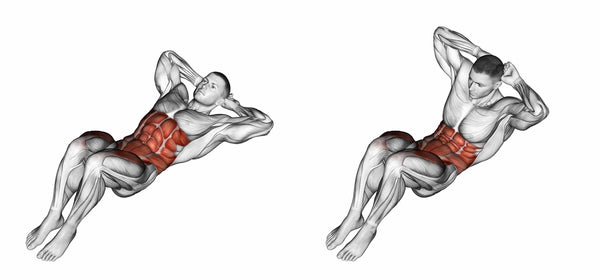 Sit-Up (Curl-Up): Muscles Worked, Proper Form, and Benefits